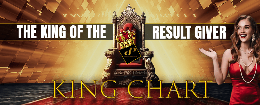 King Chart - Disawar Gold, Ghaziabad, Gali Gold, Kalyan Gold, Faridabad